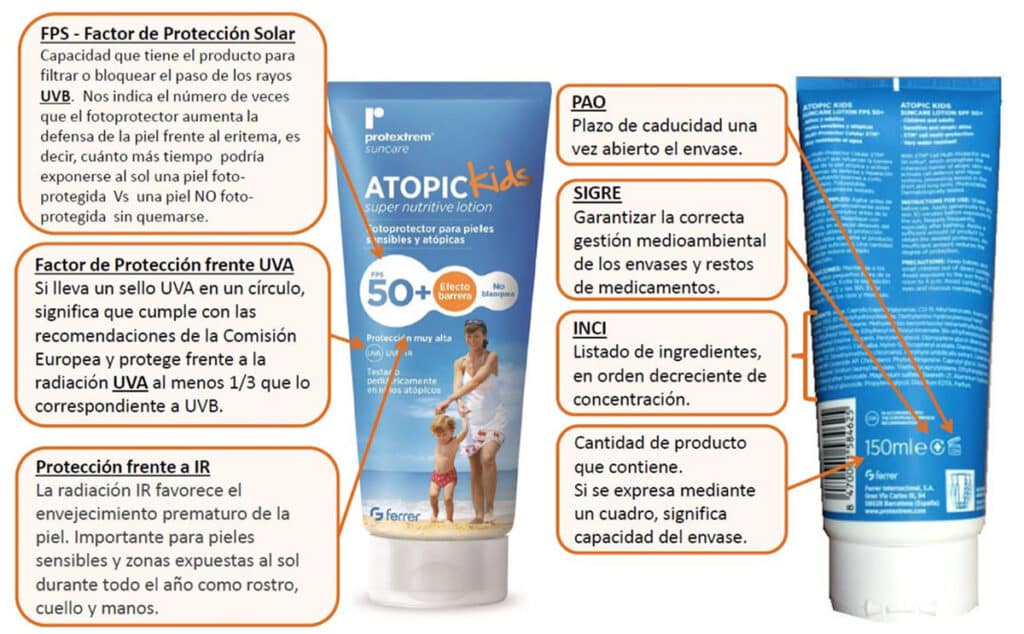 Protector solar para manchas: Guía completa